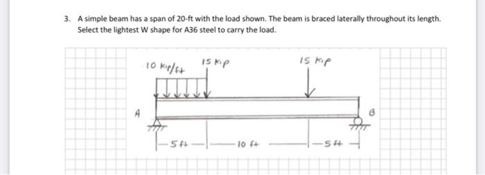 Solved 3. A simple beam has a span of 20-ft with the load | Chegg.com