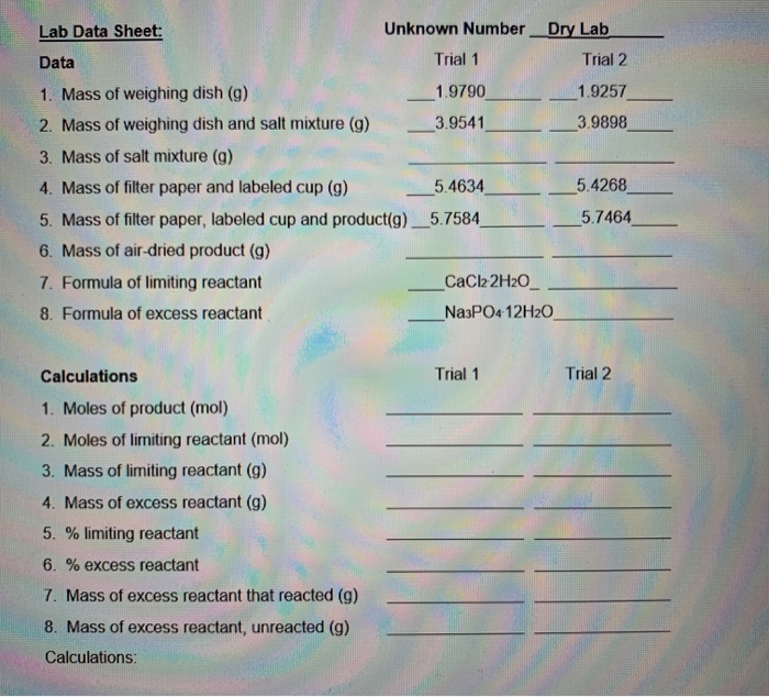 Solved Lab Data Sheet: Unknown Number Dry Lab Trial 1 Trial | Chegg.com