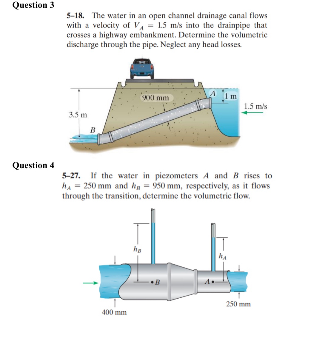 Solved Question 35-18. ﻿The water in an open channel | Chegg.com