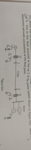 Solved A line to line fault occurred at bus no 2 ﻿of the | Chegg.com