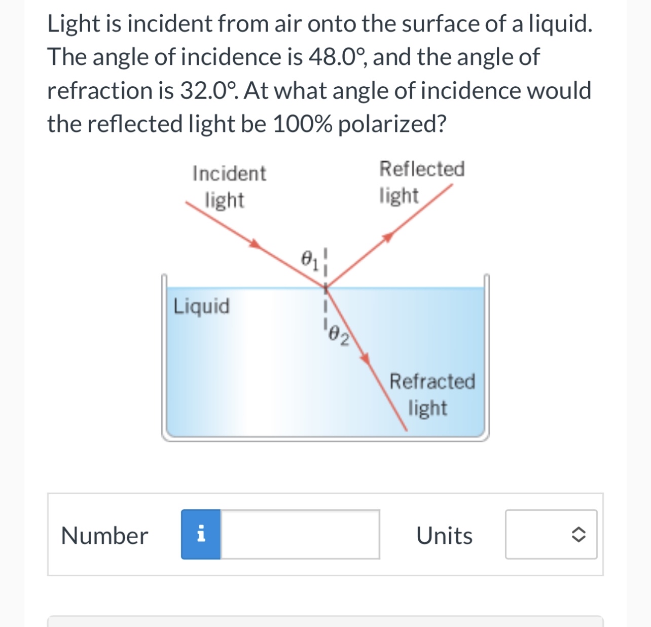 Solved Light is incident from air onto the surface of a | Chegg.com