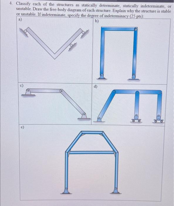 Solved 4. Classify each of the structures as statically | Chegg.com