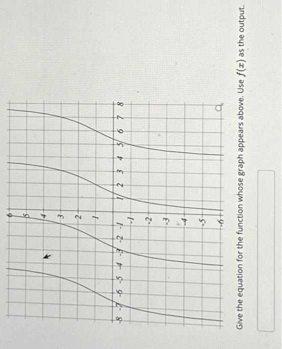 Solved Give the equation for the function whose graph | Chegg.com