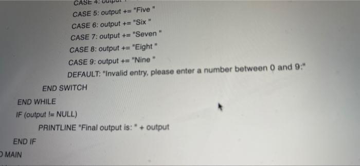 Solved Create Userinput 0 Output Null While Userinput 