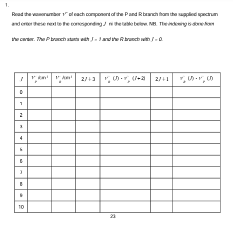 Read the wavenumber ~ of each component of the P and | Chegg.com
