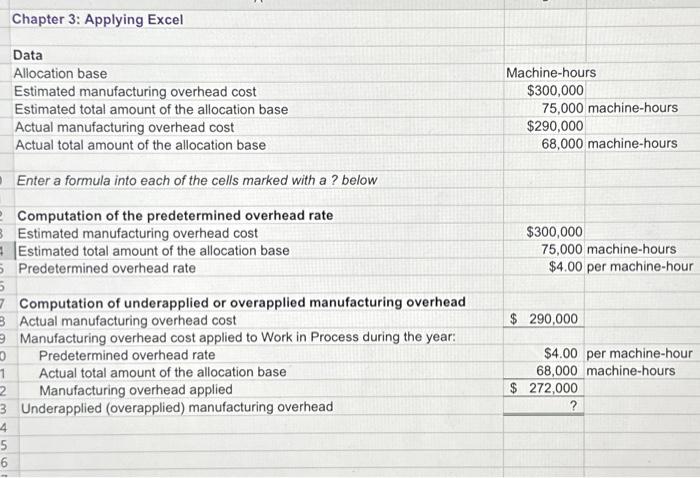 Solved Chapter 3: Applying Excel Data Allocation base | Chegg.com