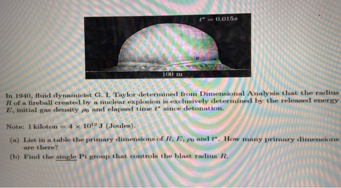 Solved t° 0.0158 100 m In 1940, fluid dynamicist G. I. | Chegg.com
