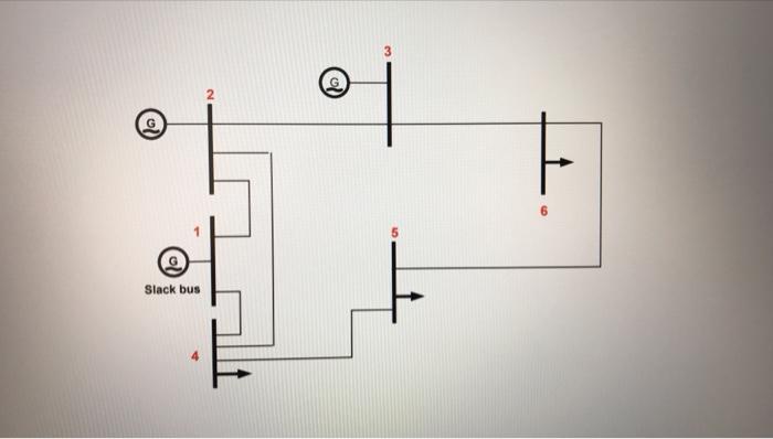 Solved 2 ol Slack bus Figure 1: One-line diagram of IEEE | Chegg.com