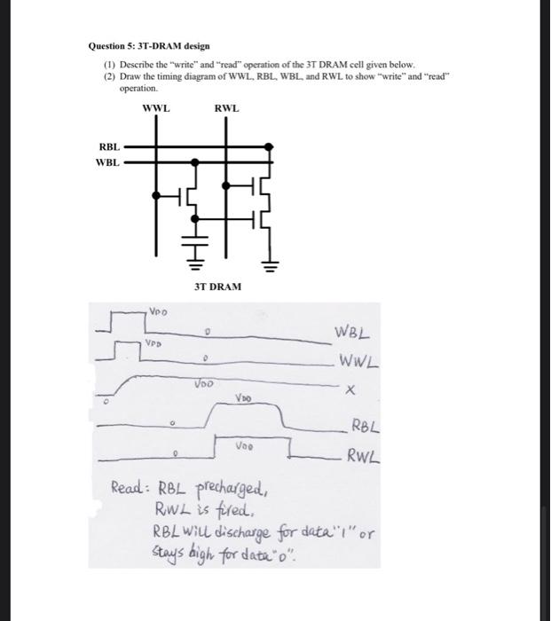 Solved 3T-DRAM design (1) Why is there such a thing as a | Chegg.com