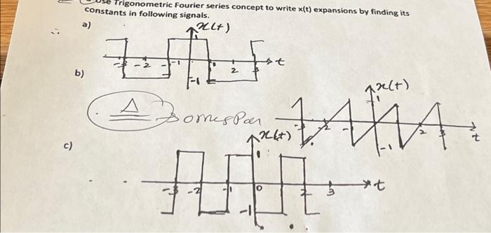 Solved Use Trigonometric Fourier series concept to write | Chegg.com