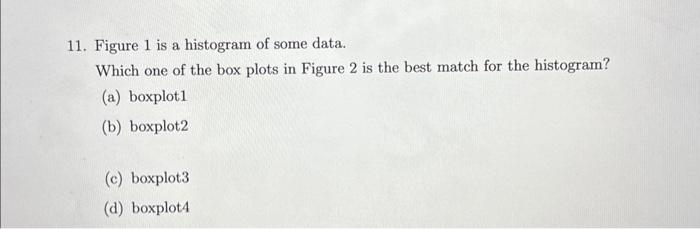 Solved 11 Figure 1 Is A Histogram Of Some Data Which One 6417