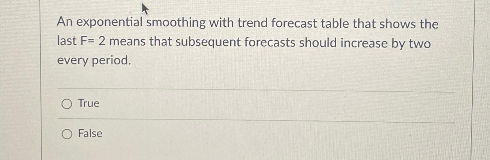 Solved An exponential smoothing with trend forecast table | Chegg.com