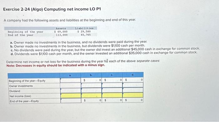Solved Exercise 2-24 (Algo) Computing net income LO P1 A | Chegg.com
