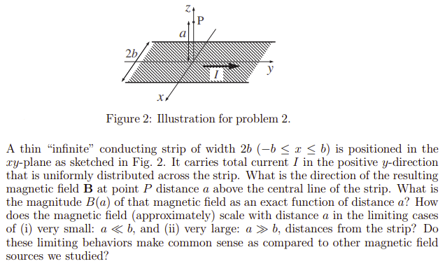 Solved A thin “infinite” ﻿conducting strip of width 2b (−b | Chegg.com