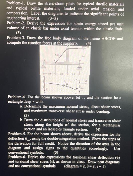 Solved Problem-1. Draw the stress-strain plots for typical | Chegg.com