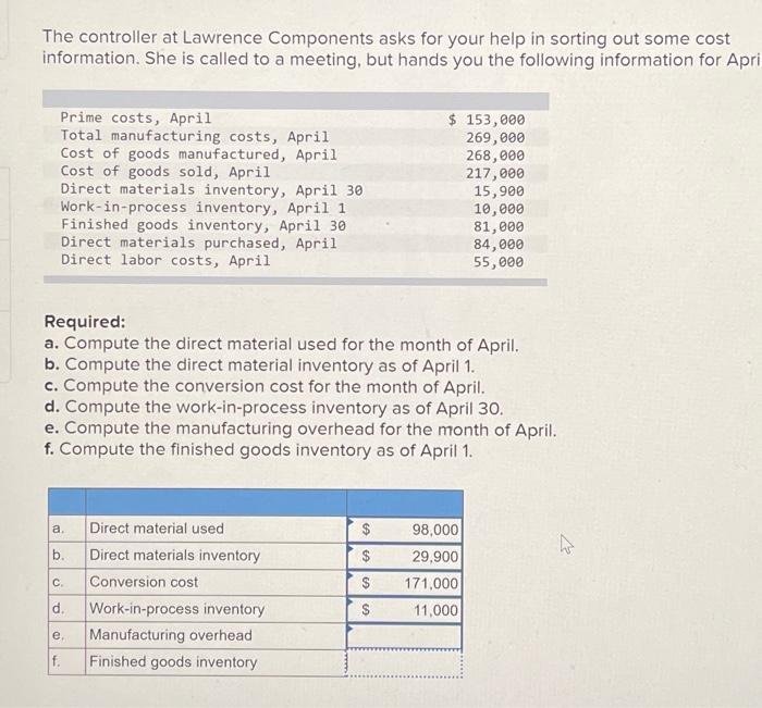 Solved The controller at Lawrence Components asks for your | Chegg.com