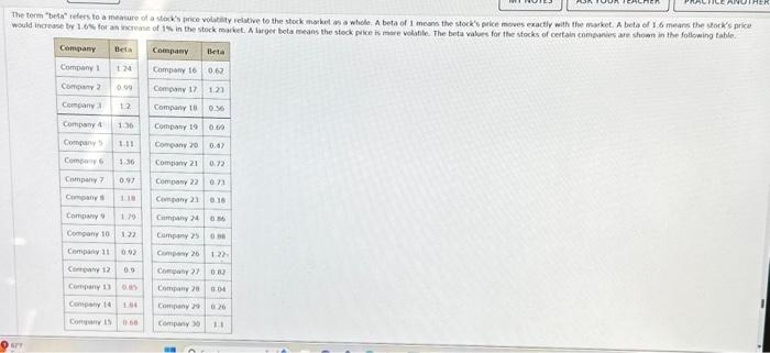 Solved (a) Construct a frequency distribution and percent | Chegg.com