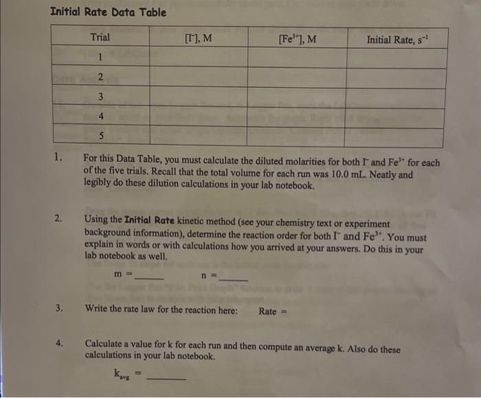 based on my graph please help with the intial rate | Chegg.com