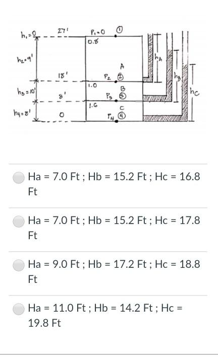 Solved Liquids A, B, and C in the container shown in figure | Chegg.com