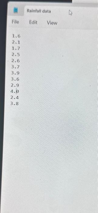 Solved Write a RainFall class that stores the total rainfall | Chegg.com