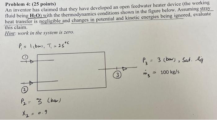 Solved Problem 4: (25 points) An inventor has claimed that | Chegg.com