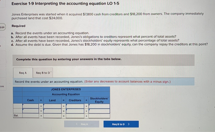 Solved Exercise 1-9 Interpreting the accounting equation LO | Chegg.com
