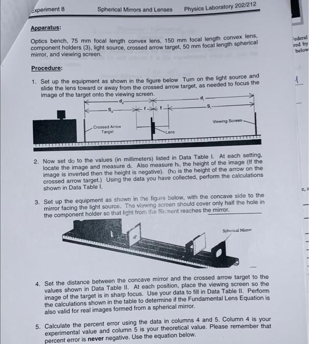 Spherical Mirrors and Lenses Physics Laboratory | Chegg.com