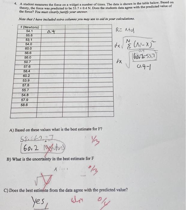 Solved 4. A student measures the force on a widget a number | Chegg.com