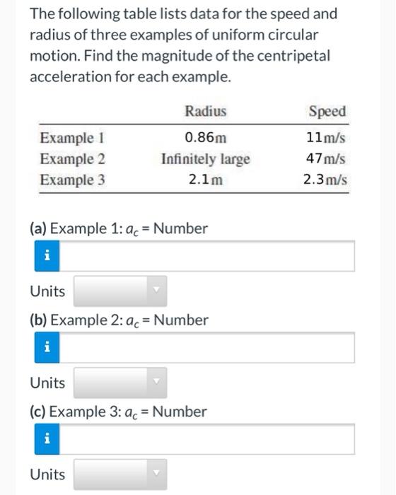 Solved The following table lists data for the speed and | Chegg.com