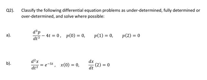 Solved Q2). Classify the following differential equation | Chegg.com