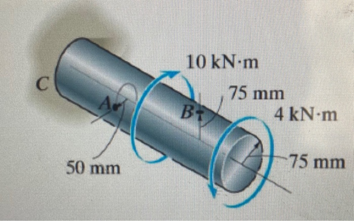 Solved the solid shaft shown in the figure is fixed to the | Chegg.com