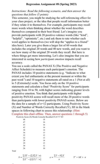 Solved Regression Assignment \#8 (Spring 2023) Instructions: | Chegg.com
