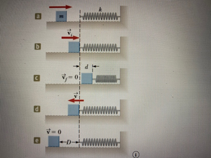 Solved A 1.10-kg object slides to the right on a surface | Chegg.com