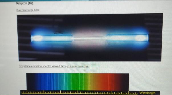 (32pts) Part B. Spectroscope Analysis of Atomic Gases | Chegg.com