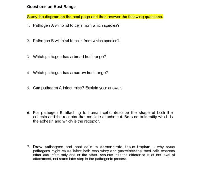 Solved Questions on Host Range Study the diagram on the next | Chegg.com