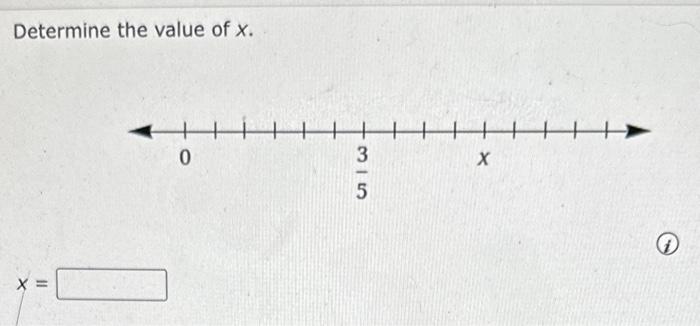 Solved Determine the value of x. | Chegg.com