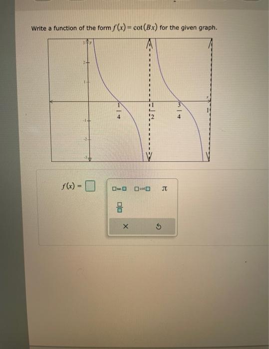 Solved Write a function of the form f(x)=cot(Bx) for the | Chegg.com