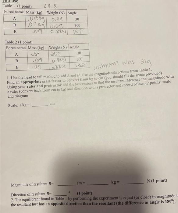 Solved 1. Use the head to tail method to add A and B. Use | Chegg.com
