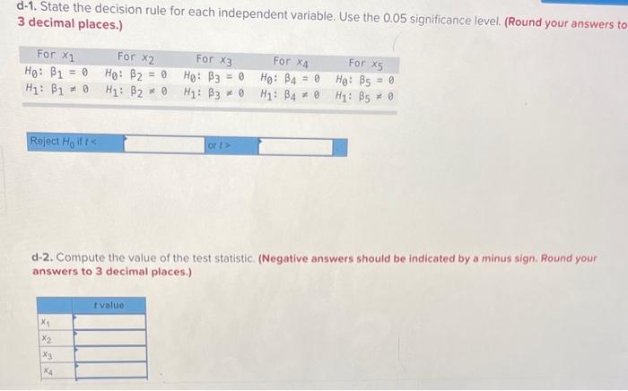 Solved The following regression output was obtained from a | Chegg.com