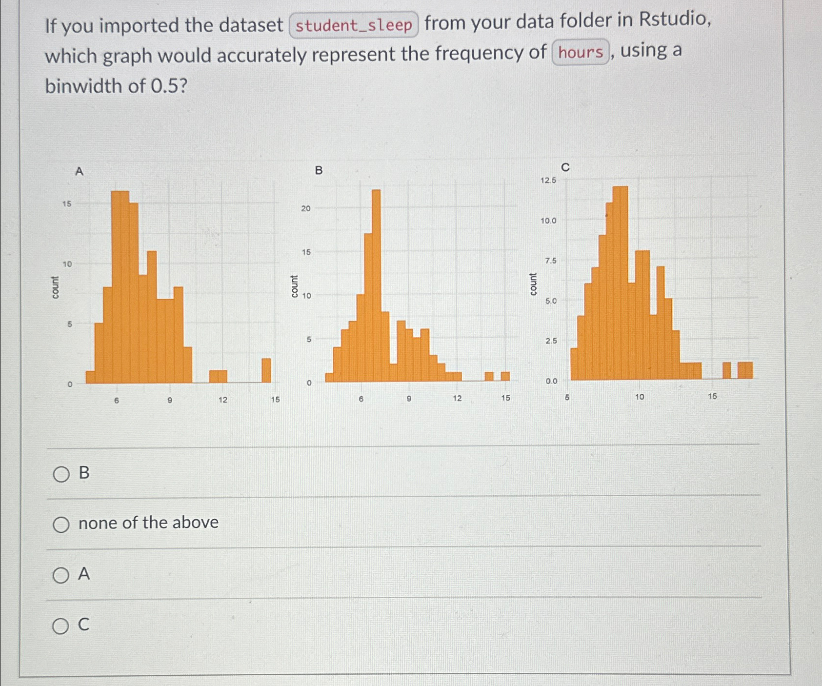Solved If you imported the dataset student_sleep from your | Chegg.com