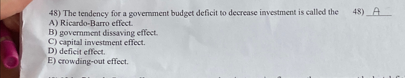 Solved The tendency for a government budget deficit to | Chegg.com