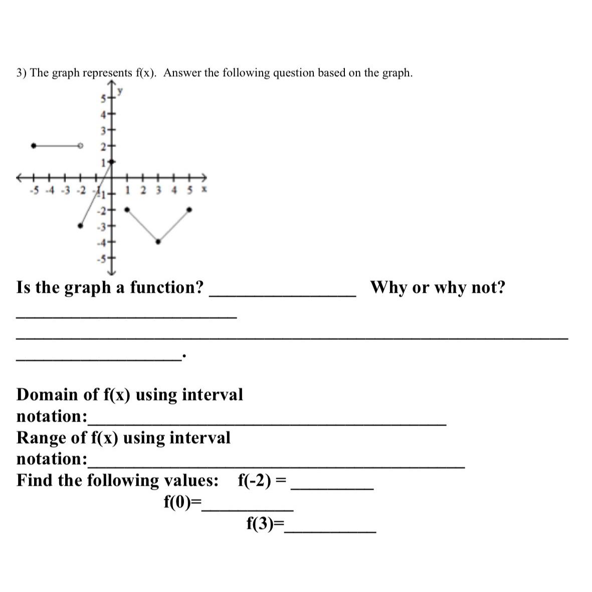 Solved The graph represents f(x). Answer the following | Chegg.com