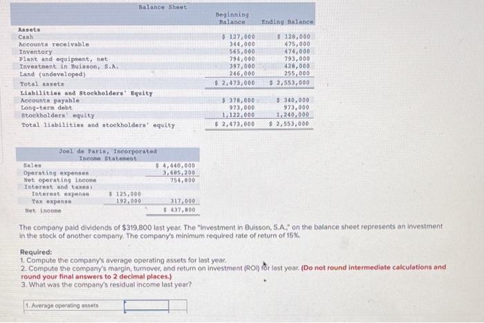 Solved Balance Sheet Beginning Balance Ending balance Assets | Chegg.com