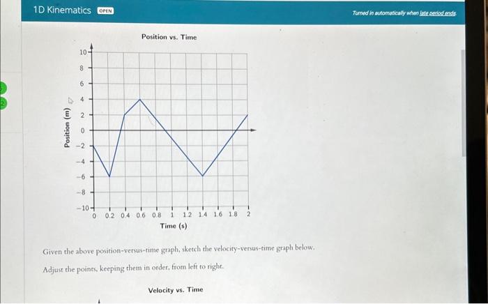 Solved Given the above position-versus-time graph, sketch | Chegg.com