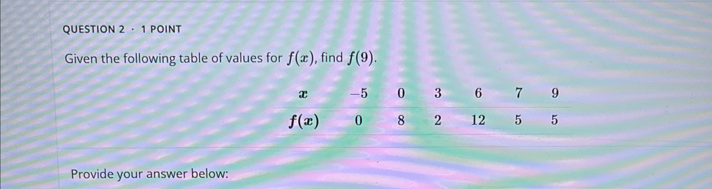 Solved QUESTION 2 - 1 ﻿POINTGiven the following table of | Chegg.com