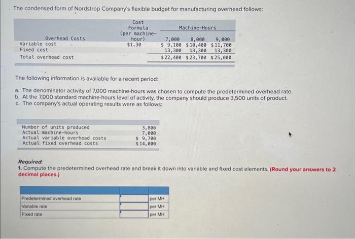 Solved The condensed form of Nordstrop Company's flexible | Chegg.com