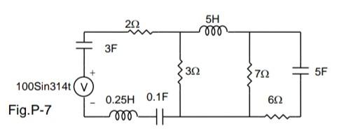 Solved Determine the loop impedance matrix of the network | Chegg.com