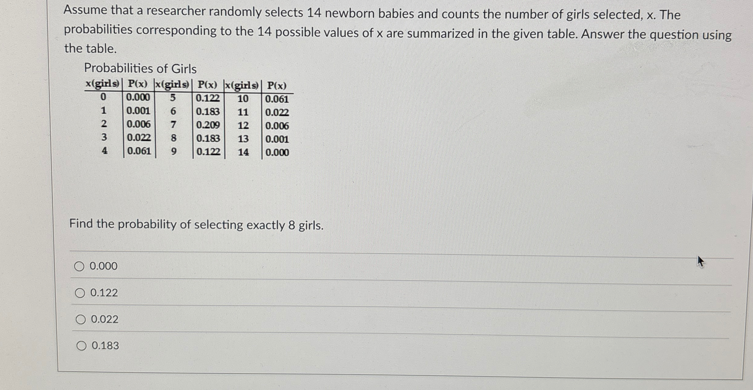 Solved Assume that a researcher randomly selects 14 ﻿newborn | Chegg.com