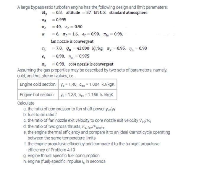 Solved A large bypass ratio turbofan engine has the | Chegg.com