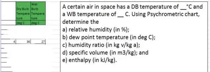 A certain air in space has a DB temperature of __°C | Chegg.com